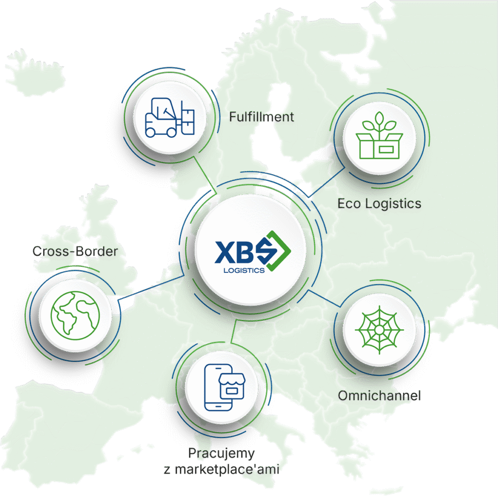 Strona główna | XBS